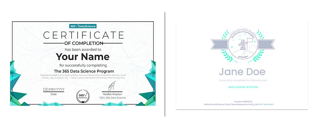 Dataquest Alternative: 365 Data Science vs Dataquest Comparison | 365 ...