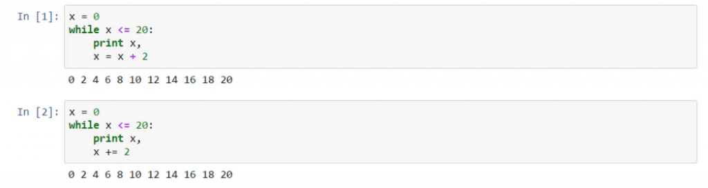 Working With Loops In Python 365 Data Science