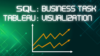 Solve Business Tasks in SQL & Visualize in Tableau – 365 Data Science