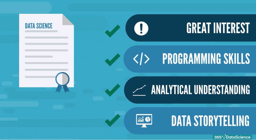 Best Data Science Computer Naviguro
