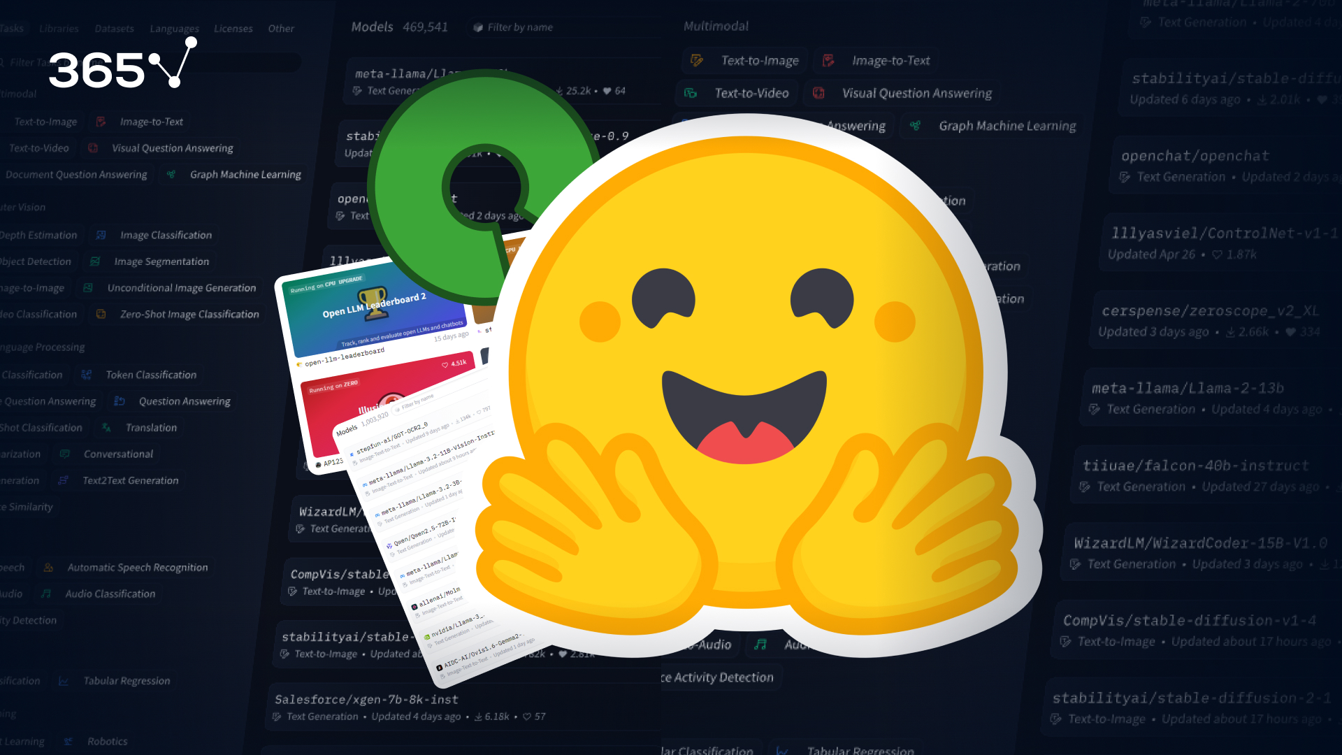 What is Hugging Face? A Beginners Guide – 365 Data Science