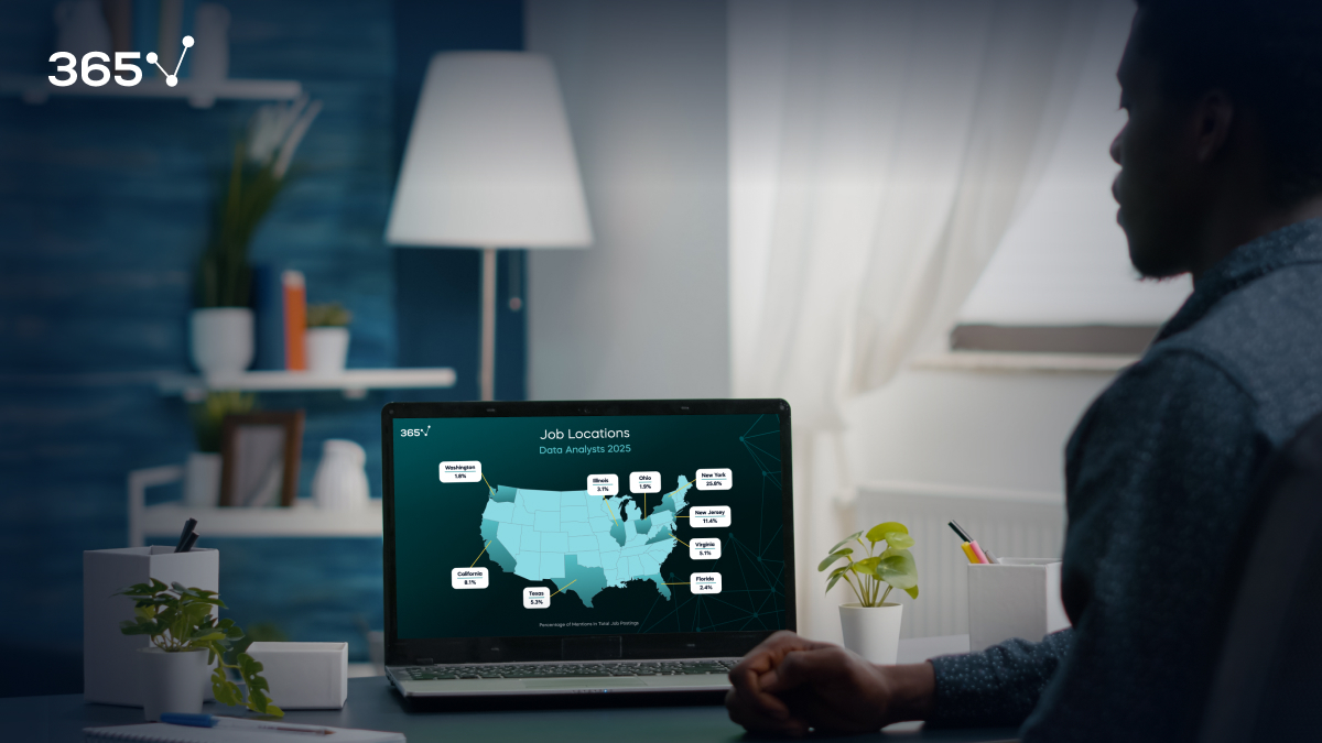 Data Analyst Job Outlook 2025: Trends, Salaries, and Skills – 365 Data ...