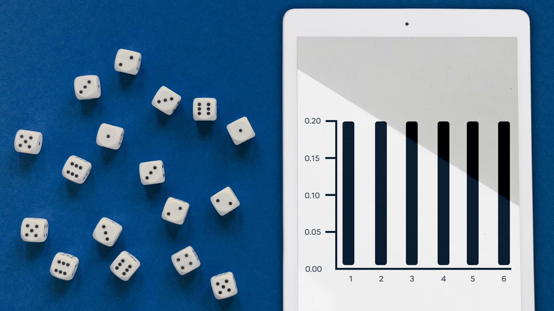 What is a Distribution in Statistics? – 365 Data Science