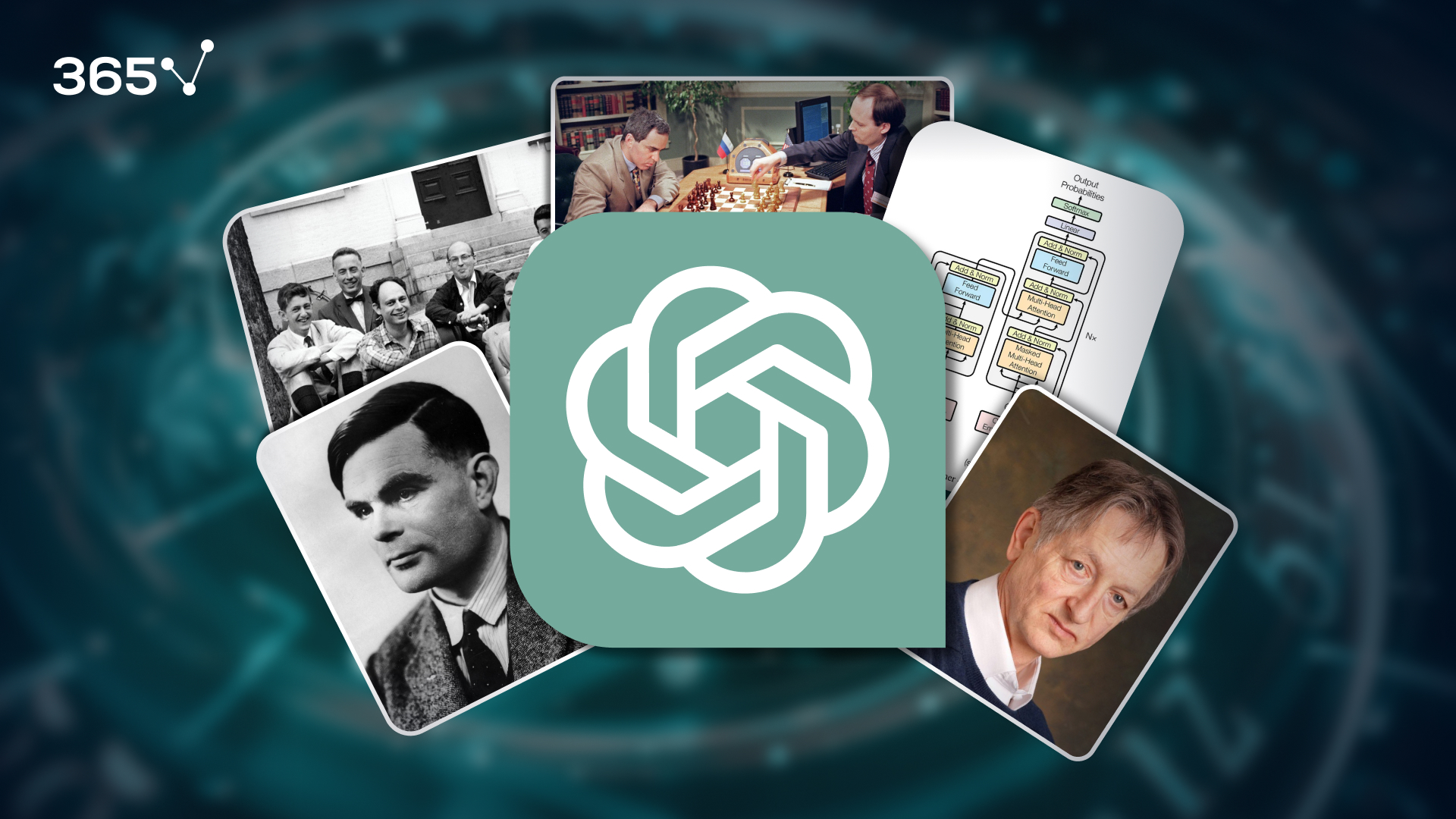 A Brief History of AI: Turing's Vision to Modern Systems – 365 Data Science