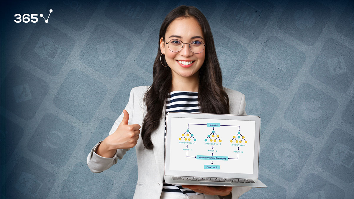 Exploring Decision Trees & Random Forests in ML – 365 Data Science