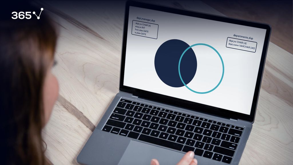 SQL Tutorials - Page 2 | 365 Data Science