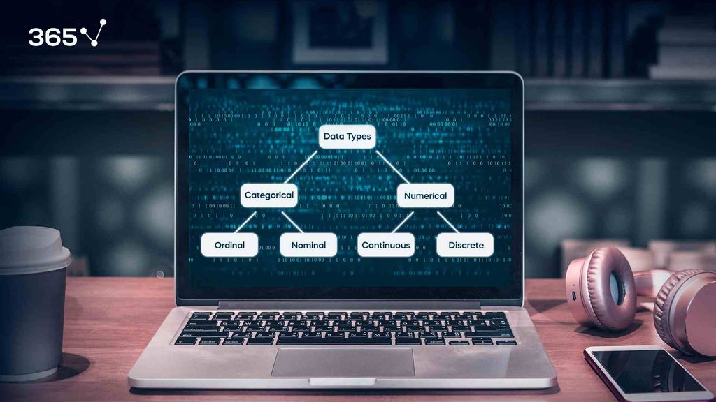 Data Science Trending Topics | 365 Data Science