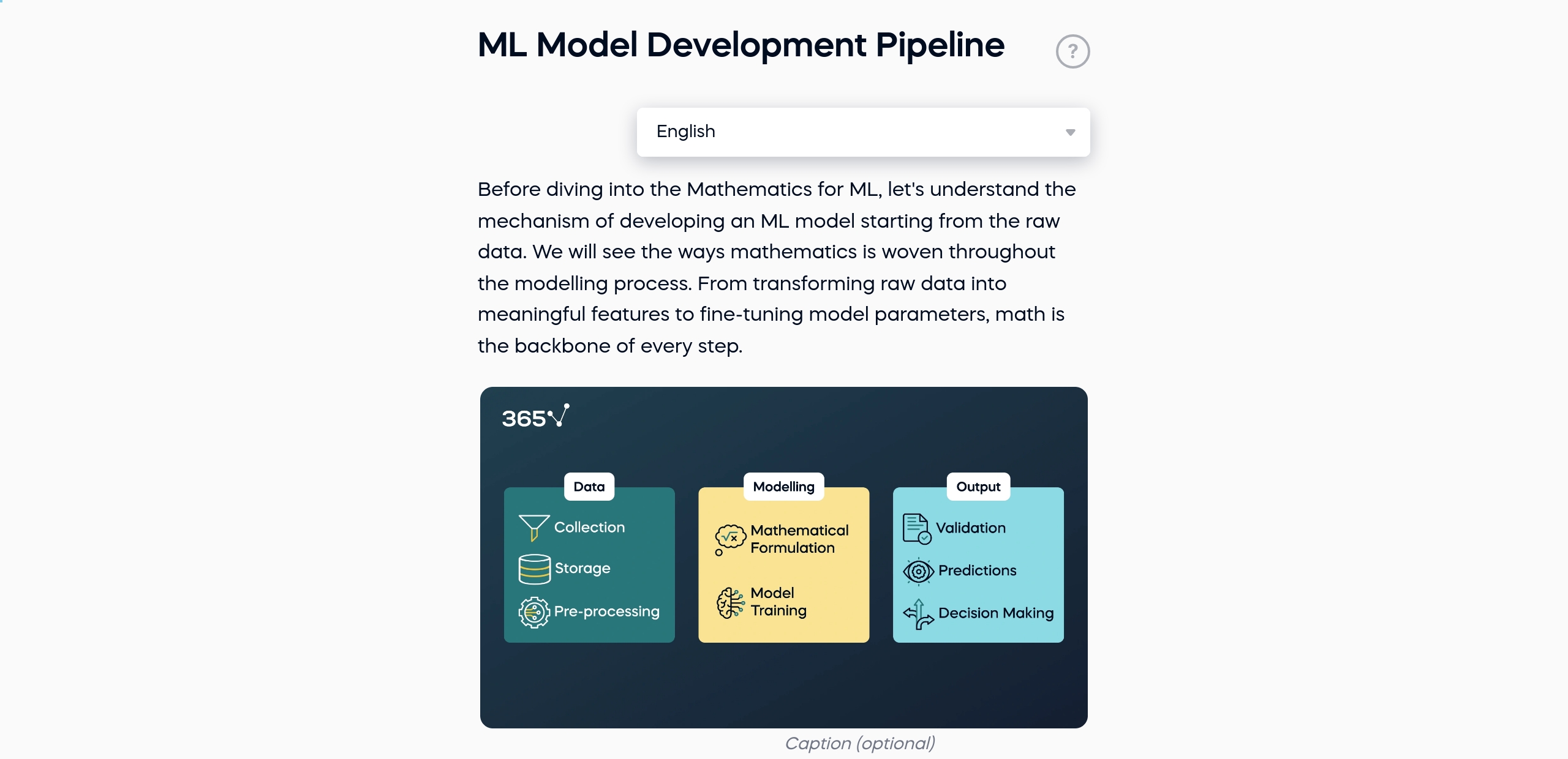 Mathematics for Machine Learning: Build Your Math Confidence | Enroll ...