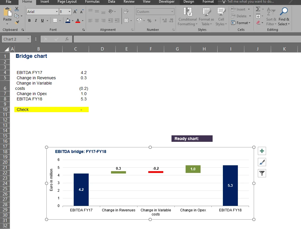 Changing Chart Font Style As A Whole Q A Hub 365 Data Science