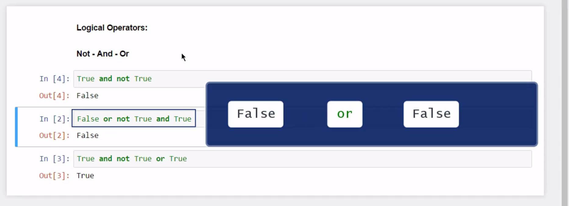 Basic Python Syntax Introduction To Basic Python Syntax And Operators