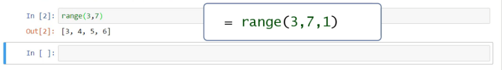 List in Python | 365 Data Science