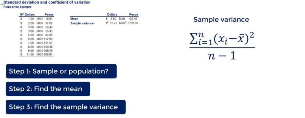 Coefficient Of Variation Variance And Standard Deviation 365 Data