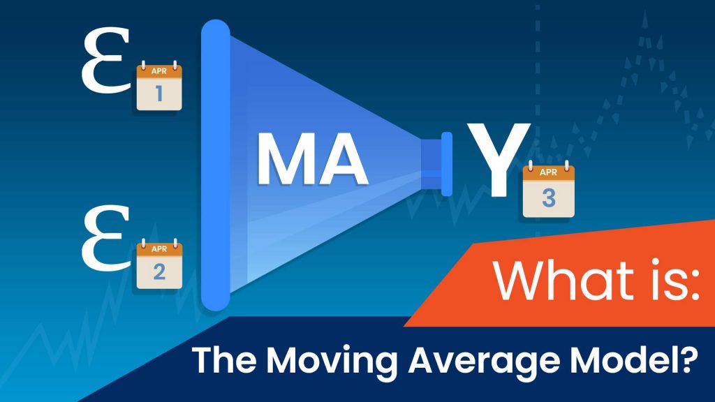 What Is A Moving Average Model 365 Data Science