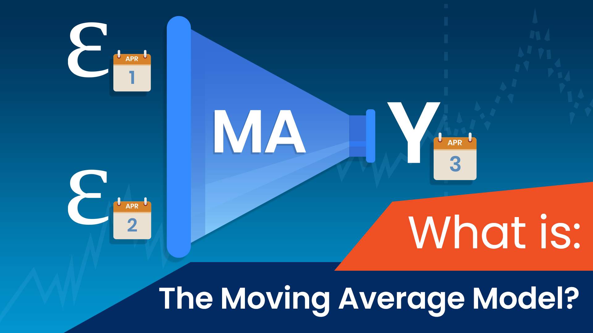 What Is A Moving Average Model 365 Data Science